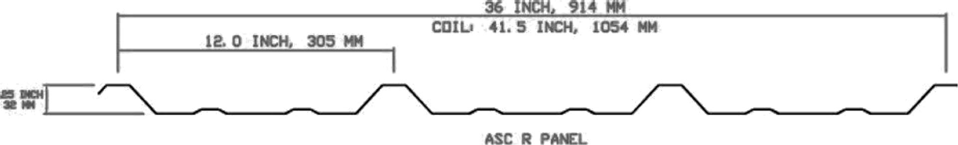 Metal Roofing Profiles | Easley, SC