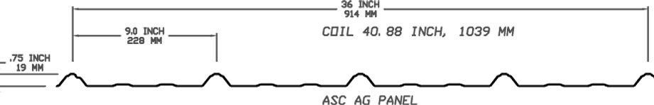 Metal Roofing Profiles | Easley, SC