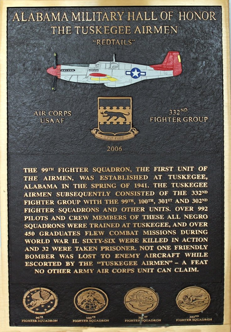 Friends of Tuskegee Airmen National Historic Site | WWII | Tuskegee