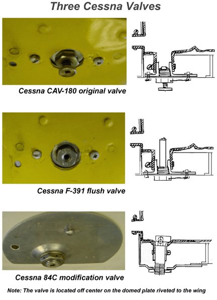 FDV2 Valve Kits | Eagle River, WI