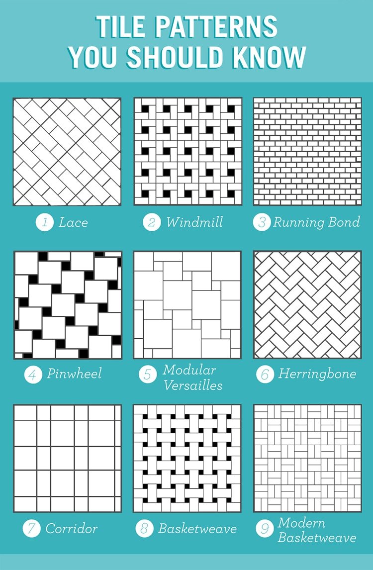 9 Tile Patterns You Should Know