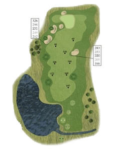 Golf Course | Open To Public | Appleton | Green Bay