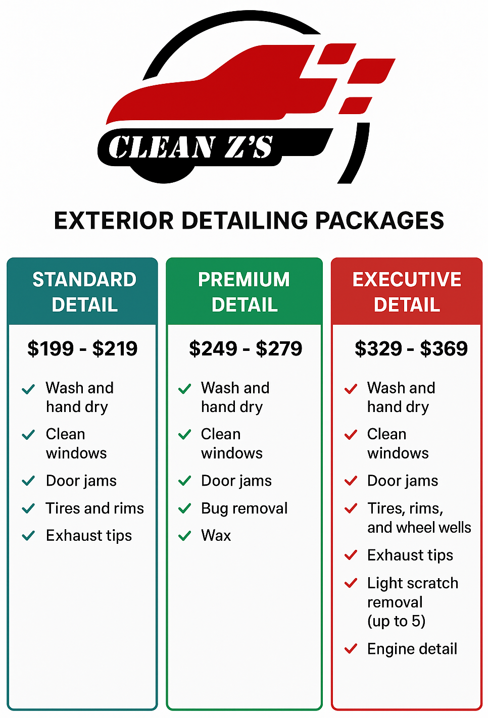 Exterior Detailing Services | Raleigh, NC