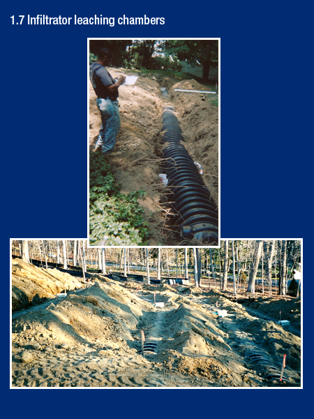 Septic Systems | Repair | Inspection | Bedford Hills NY
