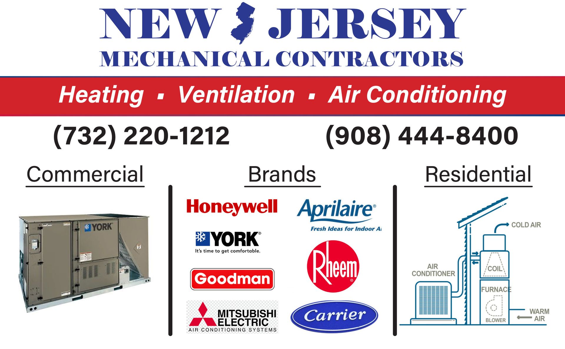 HVAC | New Jersey Mechanical Contractors | Piscataway, NJ