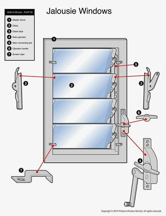 Window Parts Finder Guide | Pickens Window Service Inc
