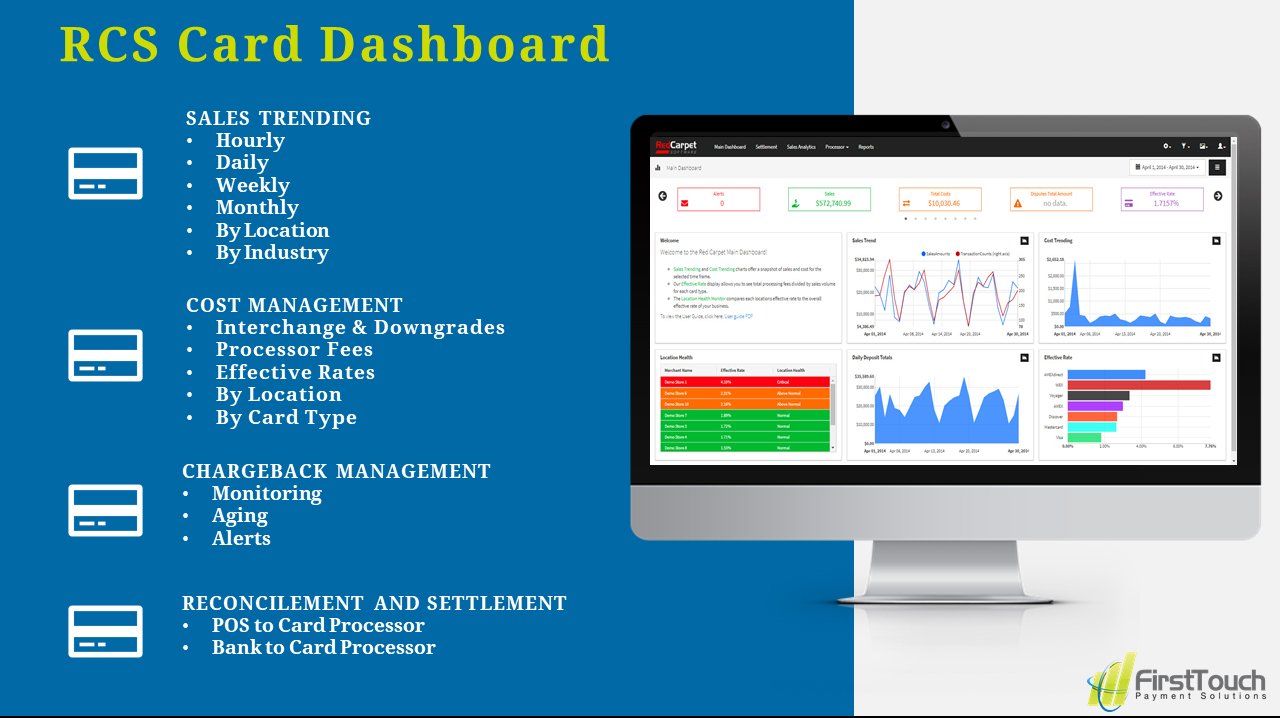 Card Retail Solution | Memphis, TN