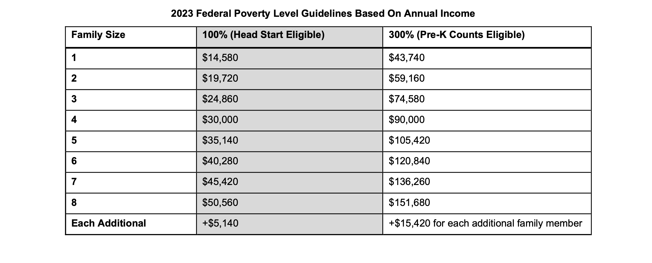 Owl Hill Learning Center Resources | Lititz, PA