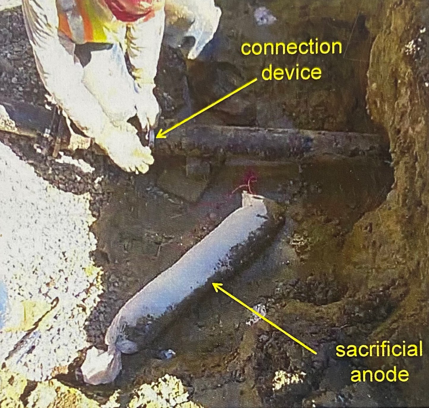 Cathodi-Clamp | Garrison, ND