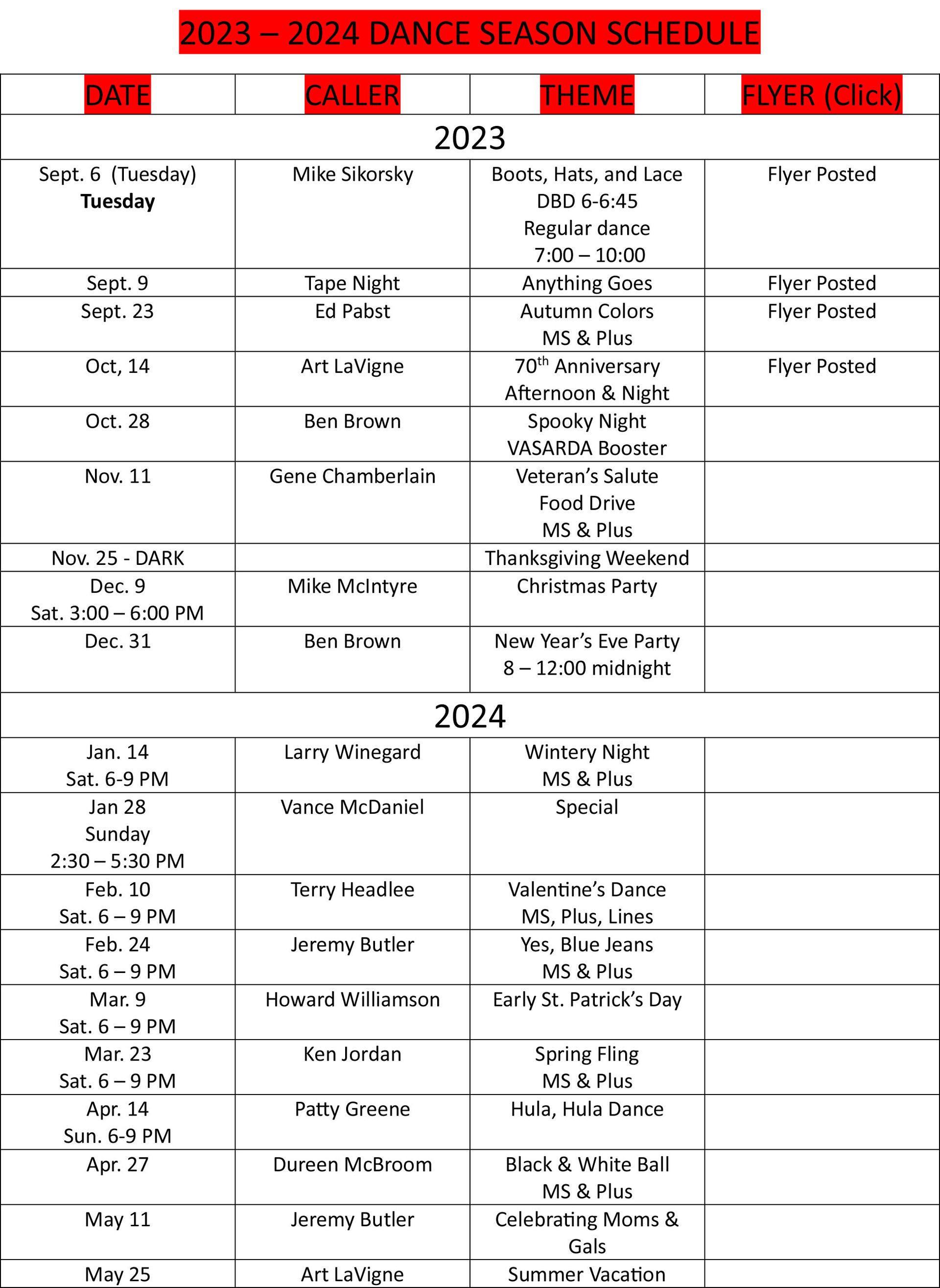 Circle 8 Square Dance Club –Square Dancing | Staunton, VA