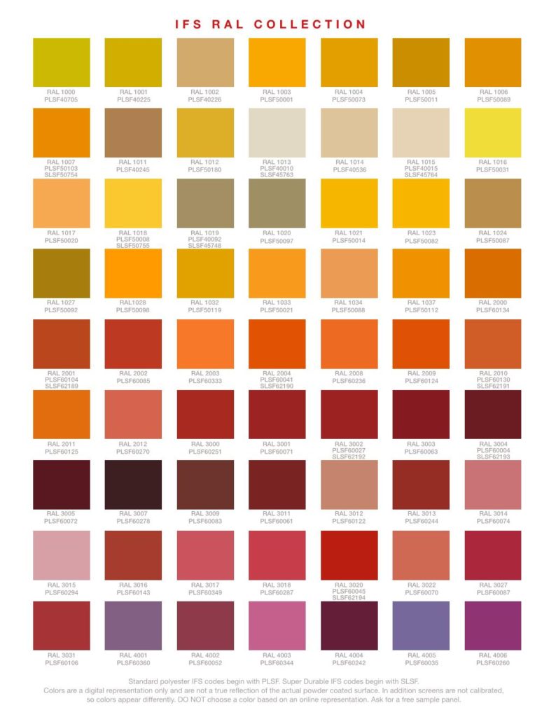 Color Chart | Performance Powder Coating