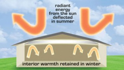 Insulation Products and Services l Season Insulation