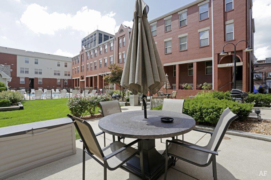 Community Gallery | Lincoln Square Apartments