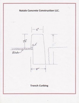 Natale Concrete Construction LLC Trench Photo Gallery Bloomfield