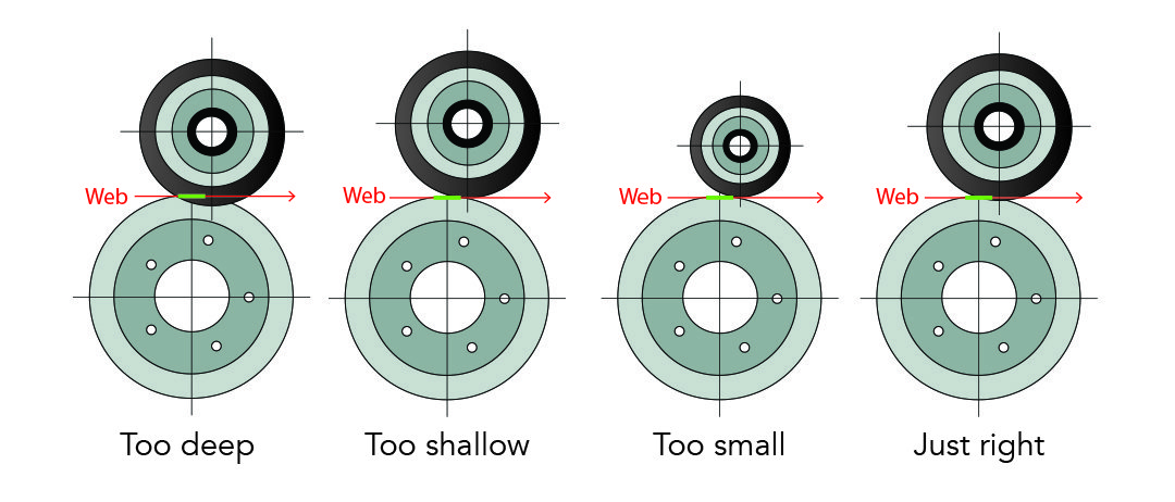 Free Guide: The Principles of Shear Slitting