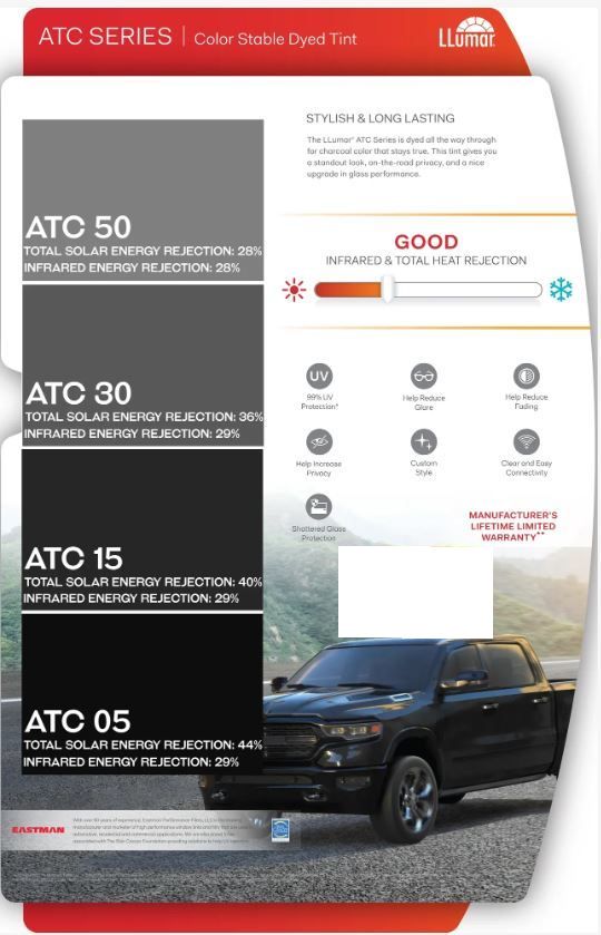 Auto Window Tint Services | Bay Custom Tinting | Newport News, VA