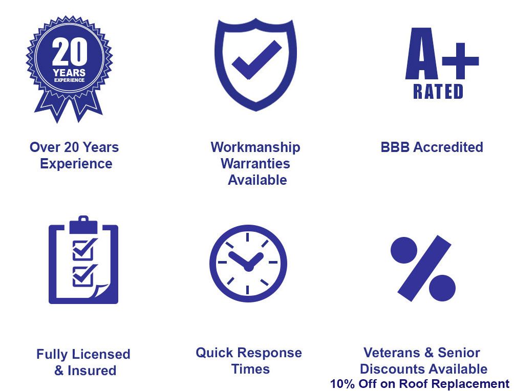 Renovations | Power Group Construction Inc | Deer Park, NY