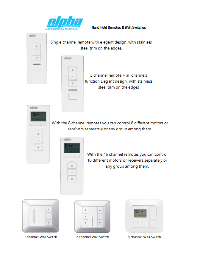 Alpha Motor Wholesaler | Support From Superior Blinds Wholesaler Blind ...