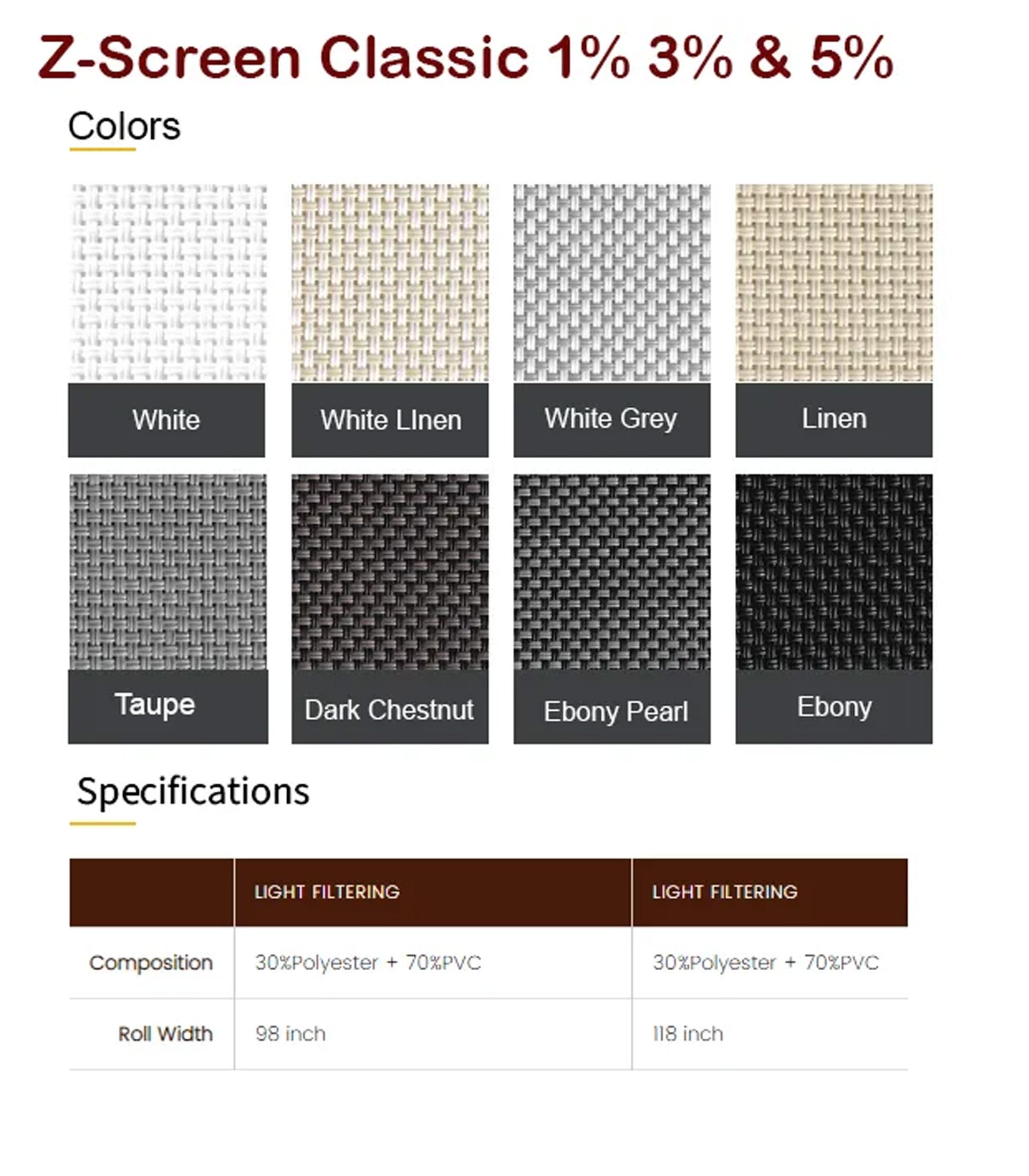 Roller Shade | Colors and Fabric Style are Available with Wholesaler ...