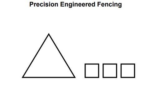 Vinyl Fence Options for Low-Maintenance Solutions