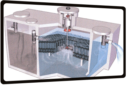 Jet™ Aeration Systems | Newark OH Jack's Septic Tank Cleaning and Const