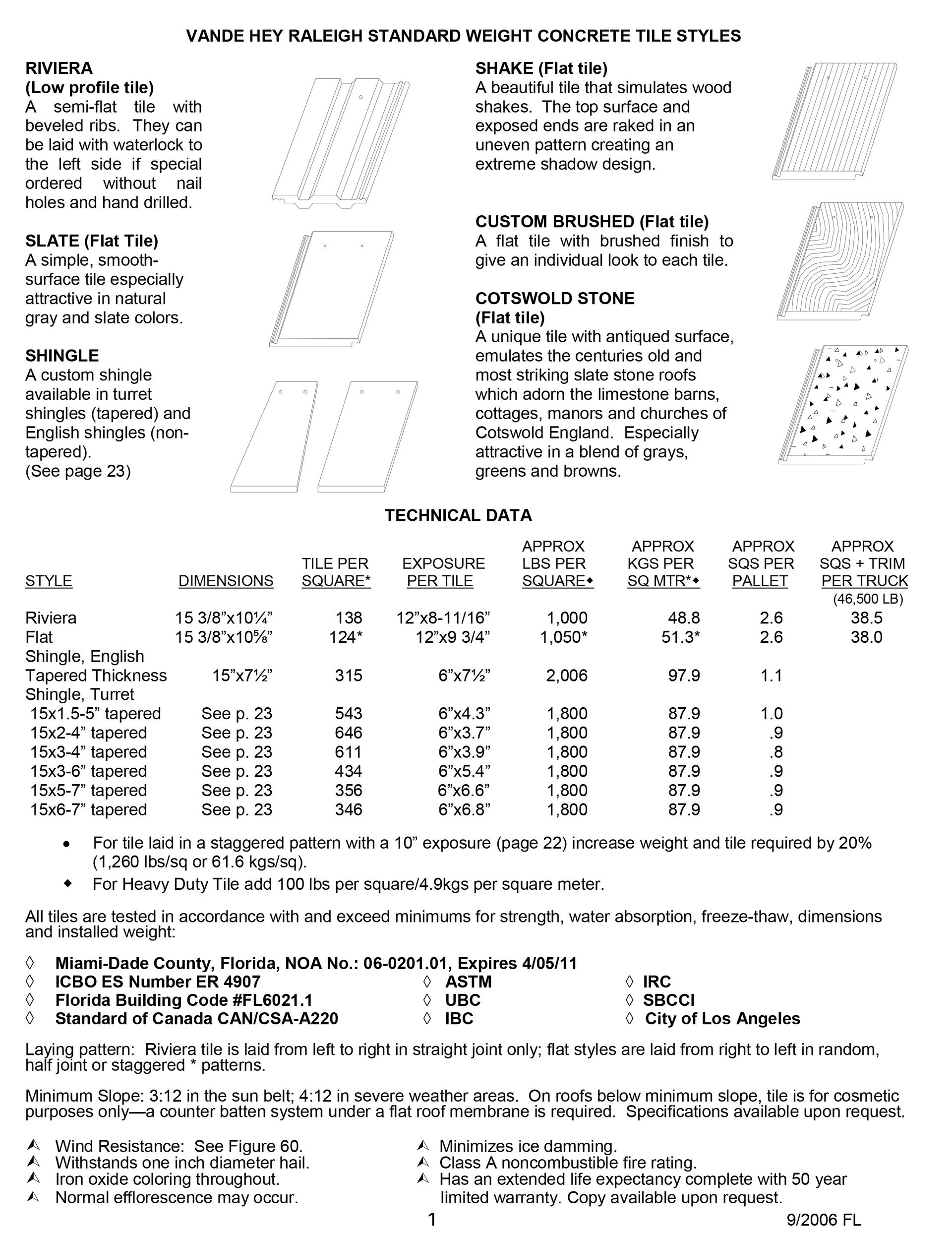 Specifications | VHR Roof Tile Manufacturing Company, LLC