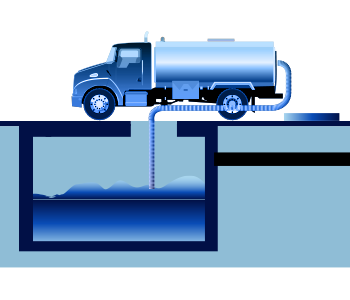 Commercial Septic System Pumping Bridgewater, MA