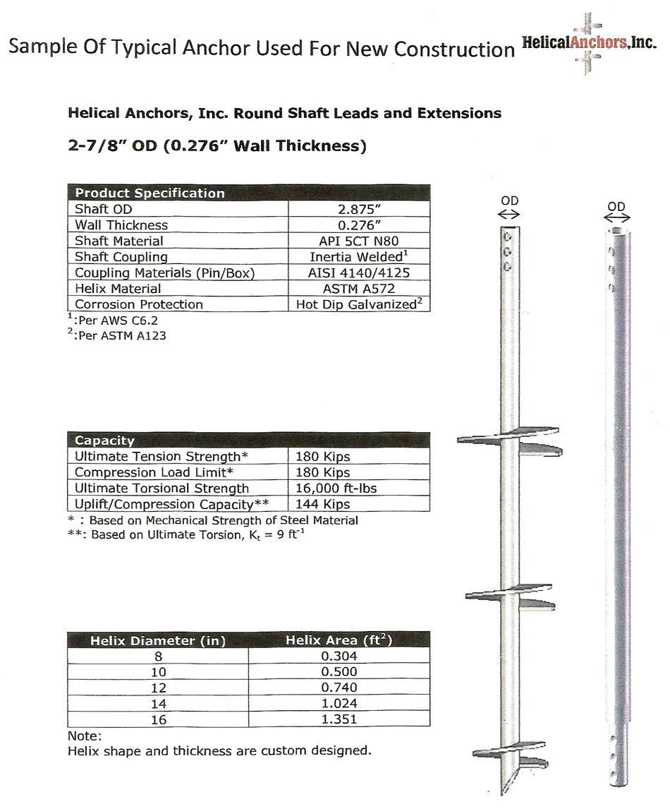 Helical Anchors and Piers | South Sioux City, NE