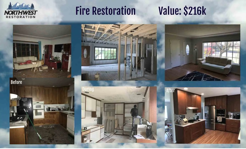 Fire Damage Restoration Salem, OR | Portland, OR