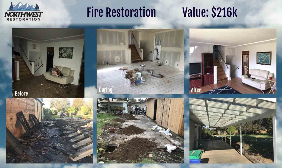 Fire Damage Restoration Salem, OR | Portland, OR
