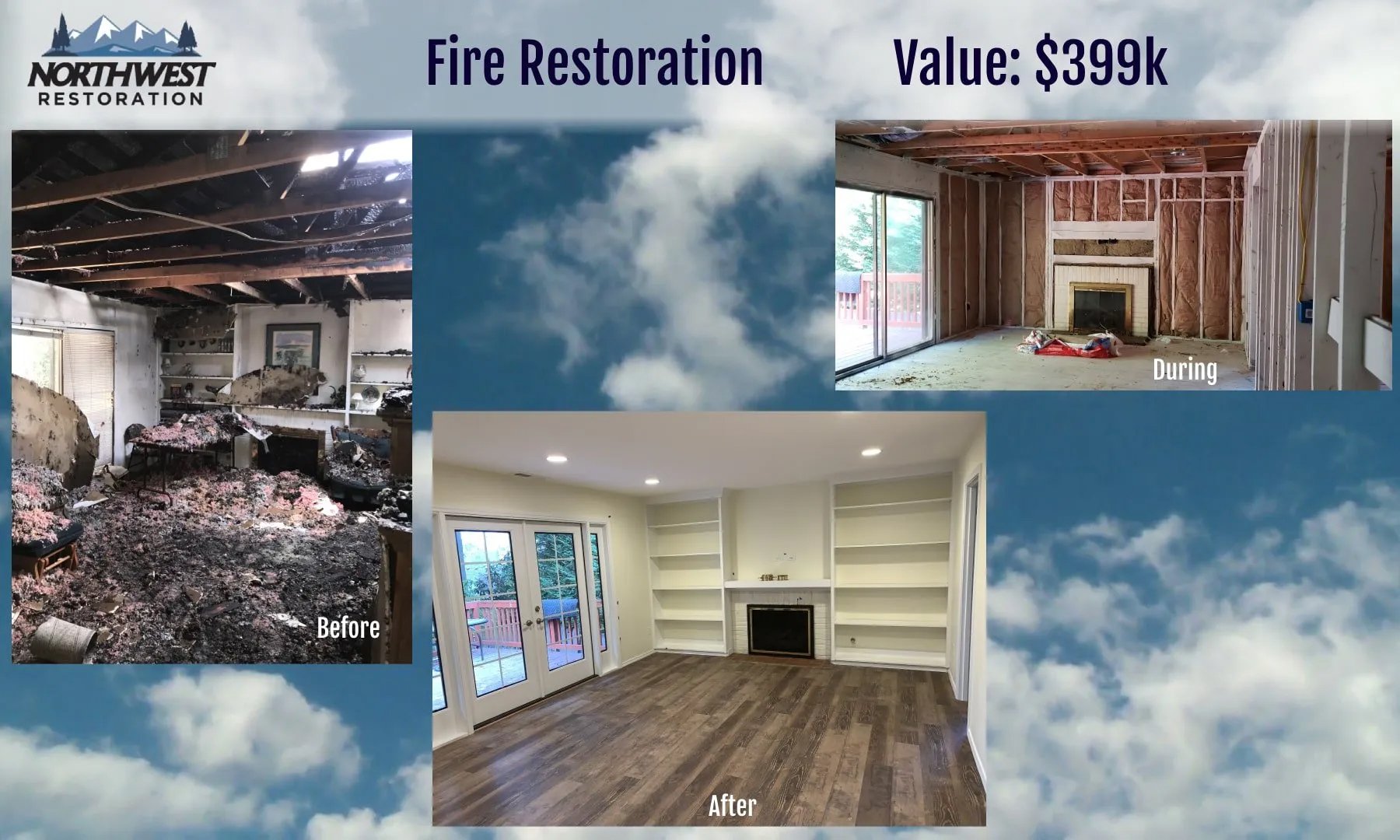 Before / After Gallery | Northwest Restoration