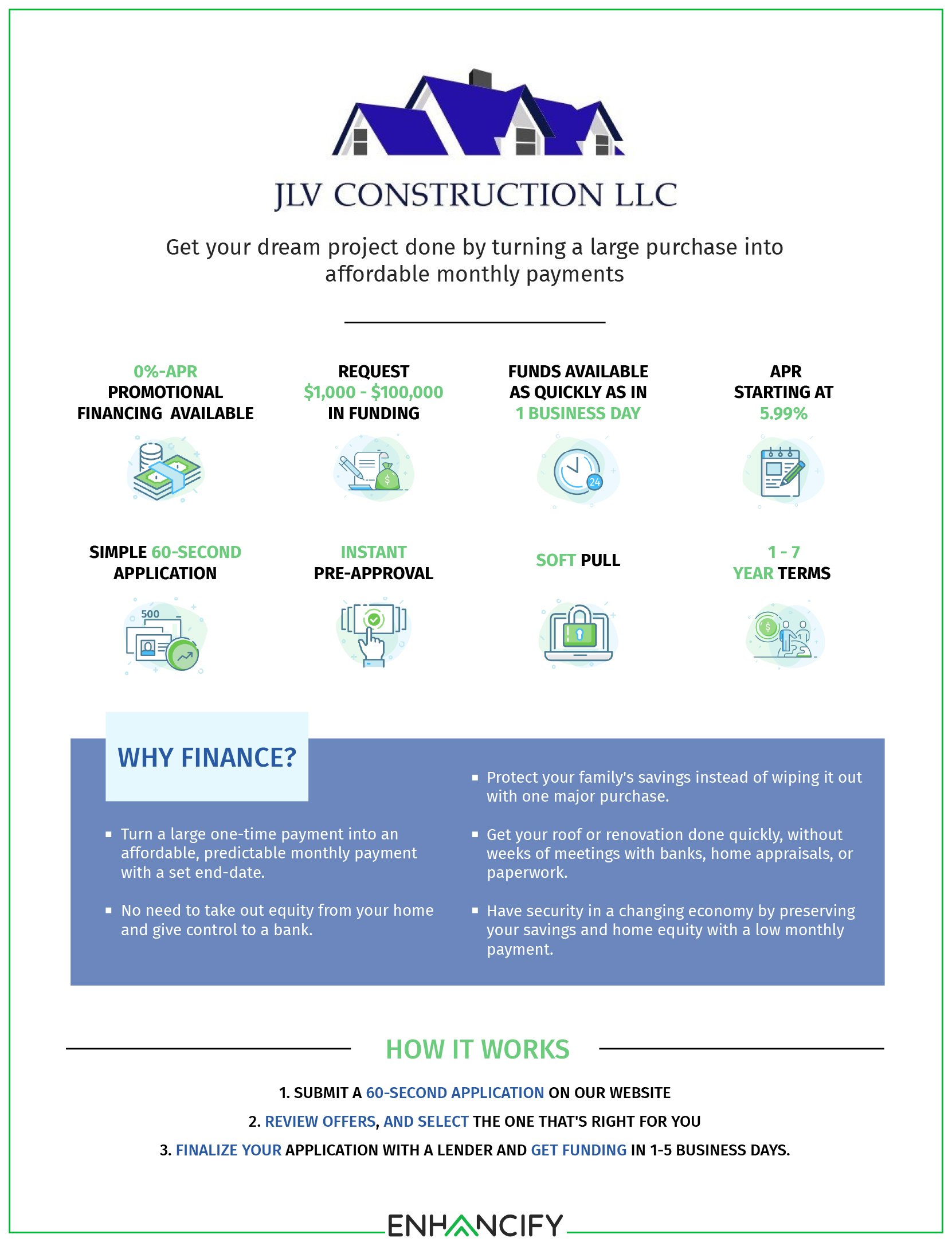 JLV Construction LLC | Roofing Contractors | Hillsboro, OR