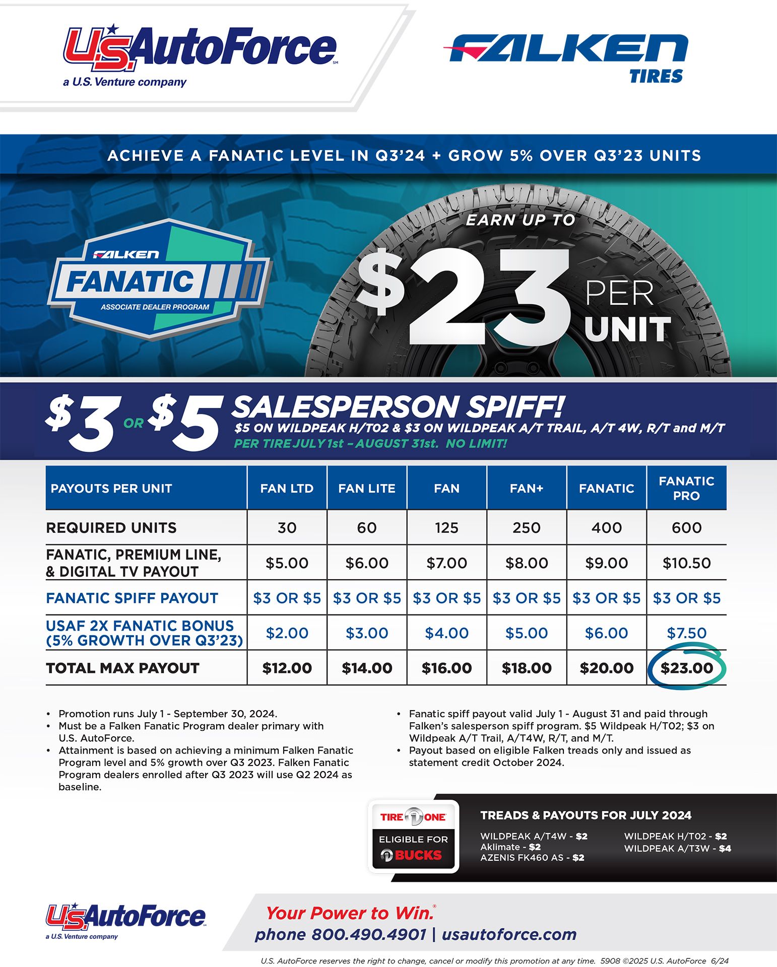 Wheels and Tires Sales and Service | New Berlin, WI