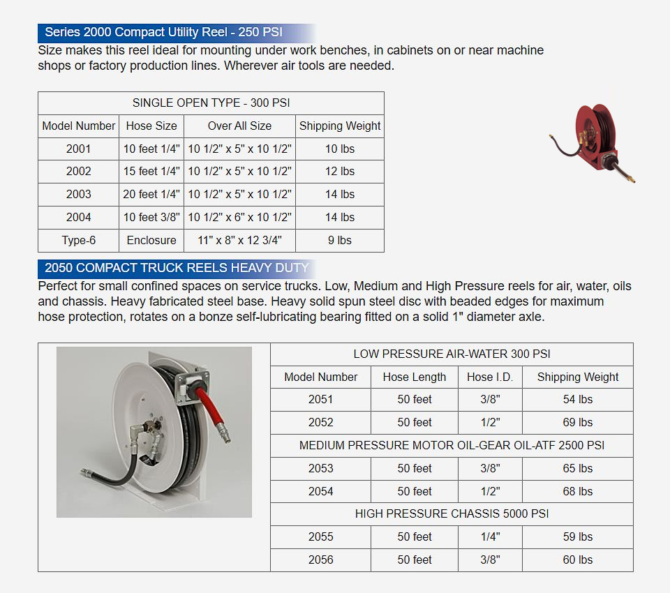 Compact Industrial Utility Reels | Nationwide Service
