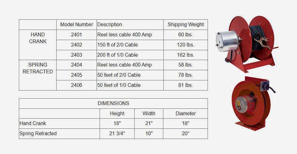 Cable Reels Heavy Duty Cord Management | Nationwide Service