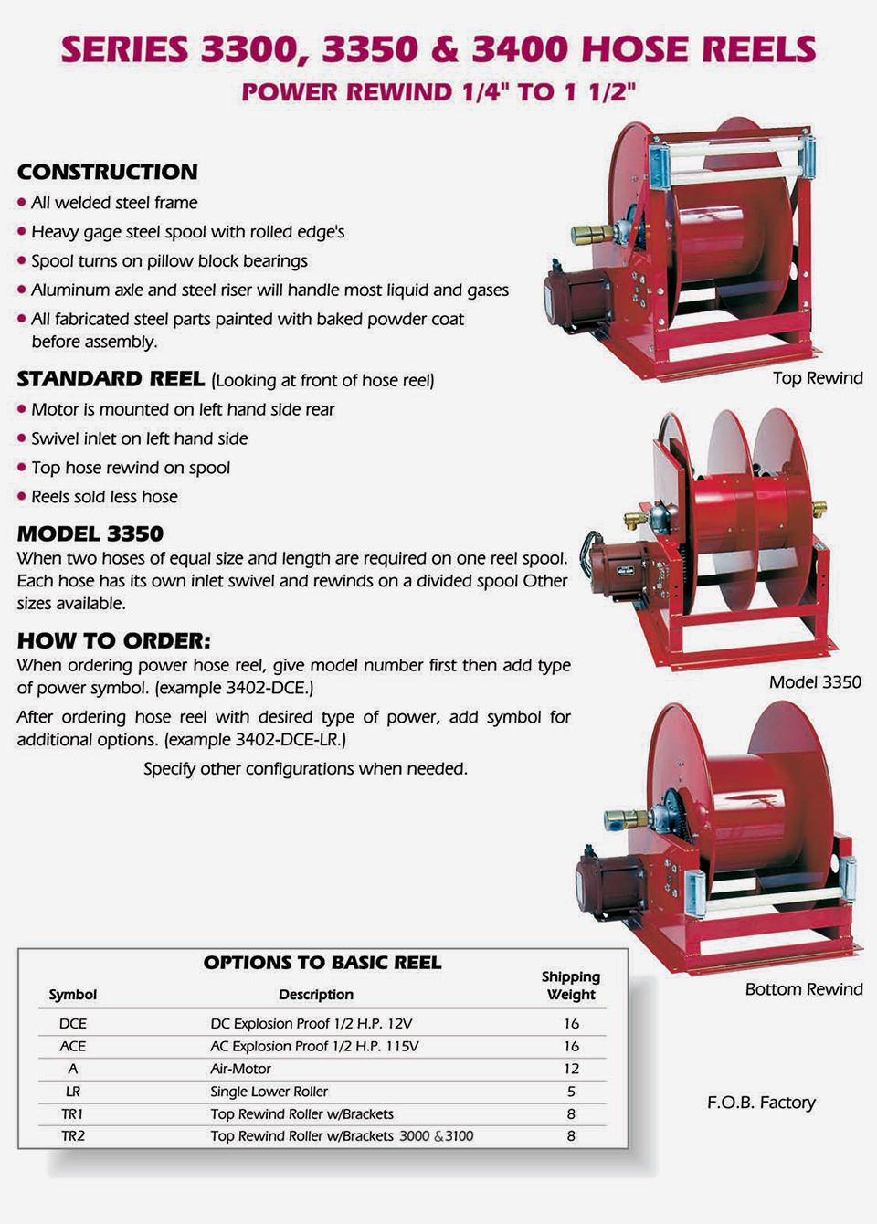 Commercial Motorized Reels | Nationwide Service