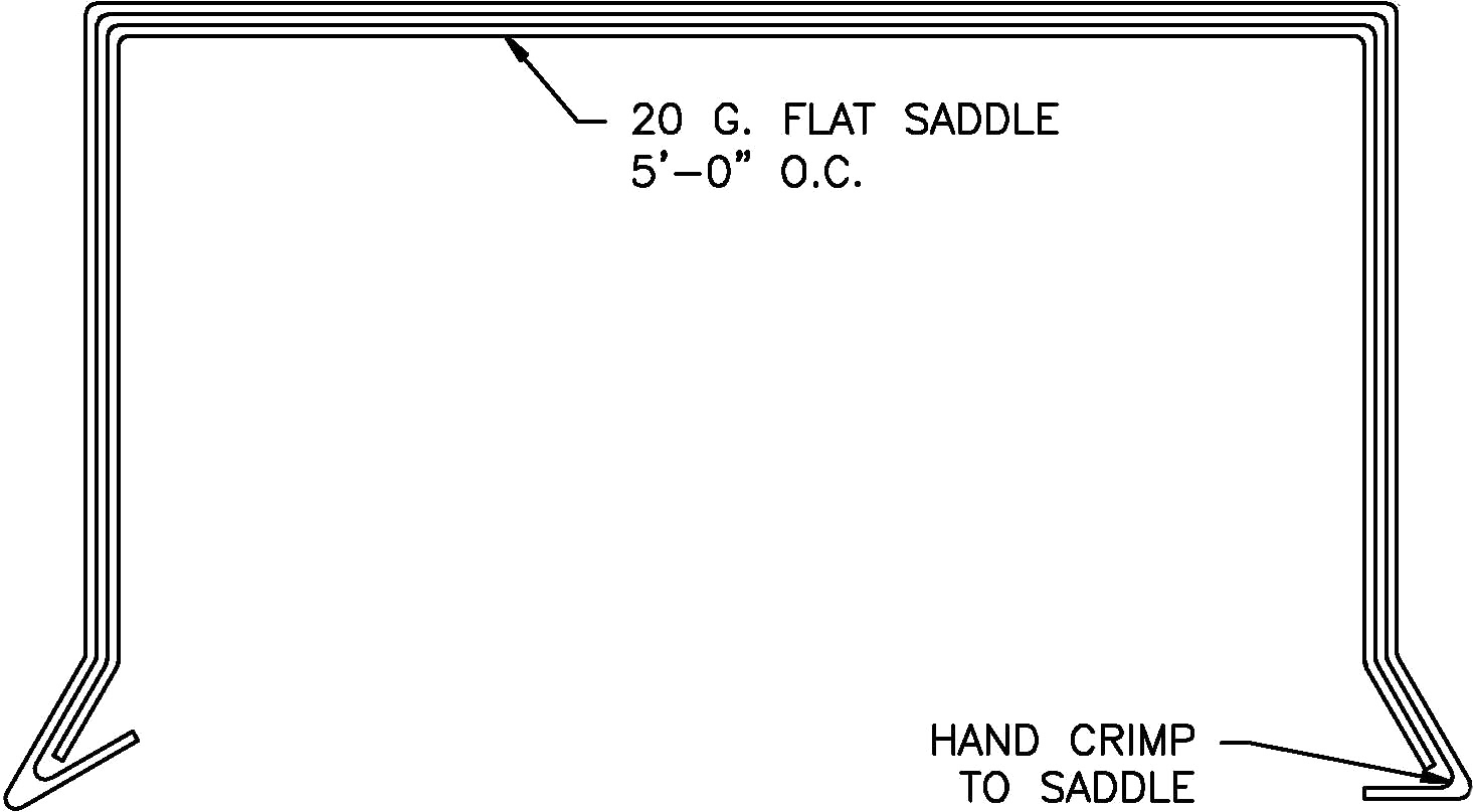 Perimeter Metals | Allentown, PA