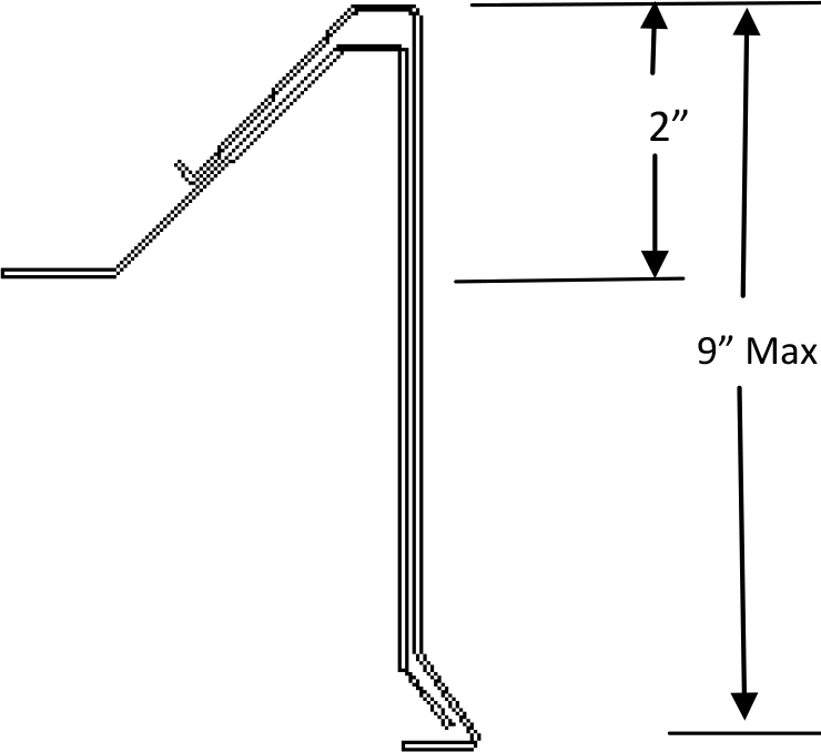 Perimeter Metals | Allentown, PA