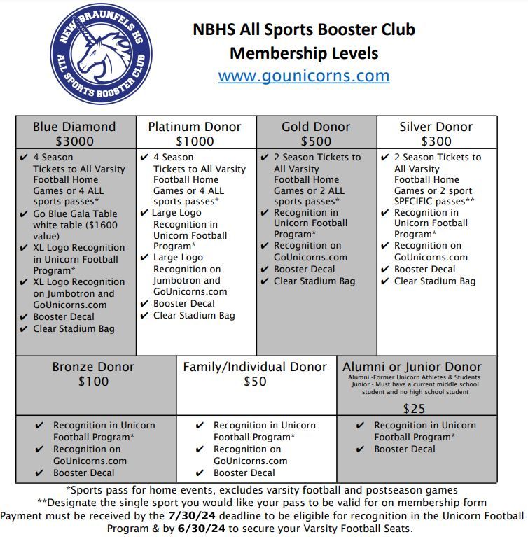 Booster Club Membership | Support Athletes New Braunfels TX
