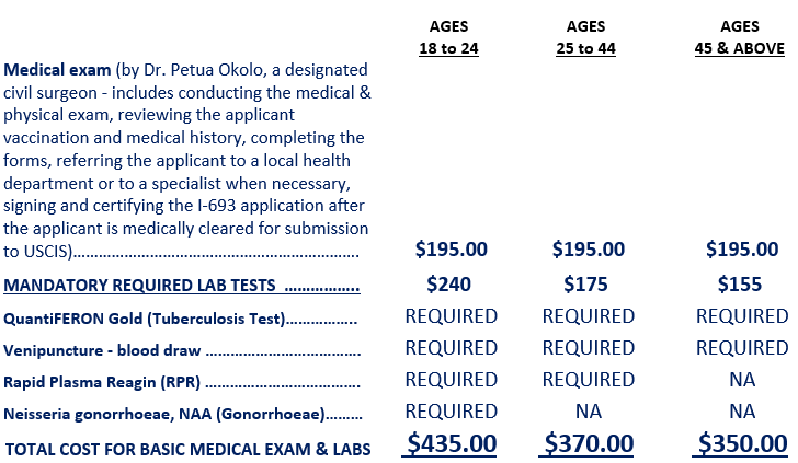 Immigration Physical | Arlington, TX