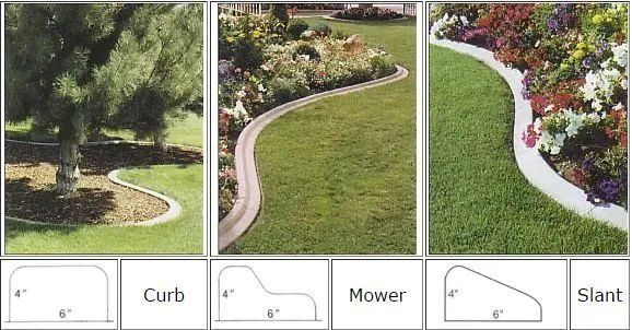 Concrete Curbing Styles | Salt Lake County, UT