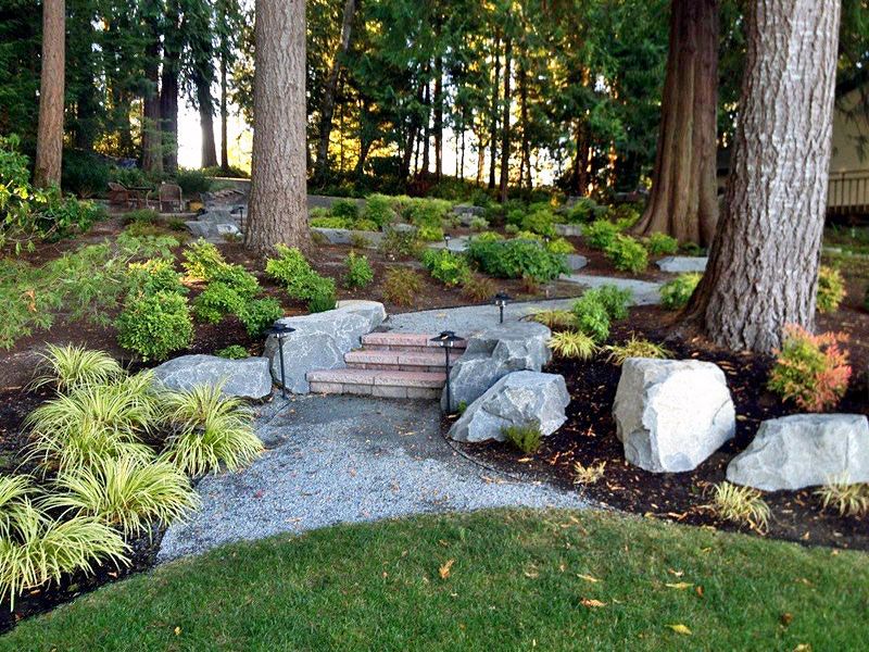 Portfolio | Nature Perfect Landscape and Design