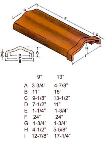Wall Copings | Frankfort, IL