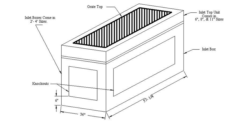 Precast Products | Concrete Curbs | Connellsville, PA