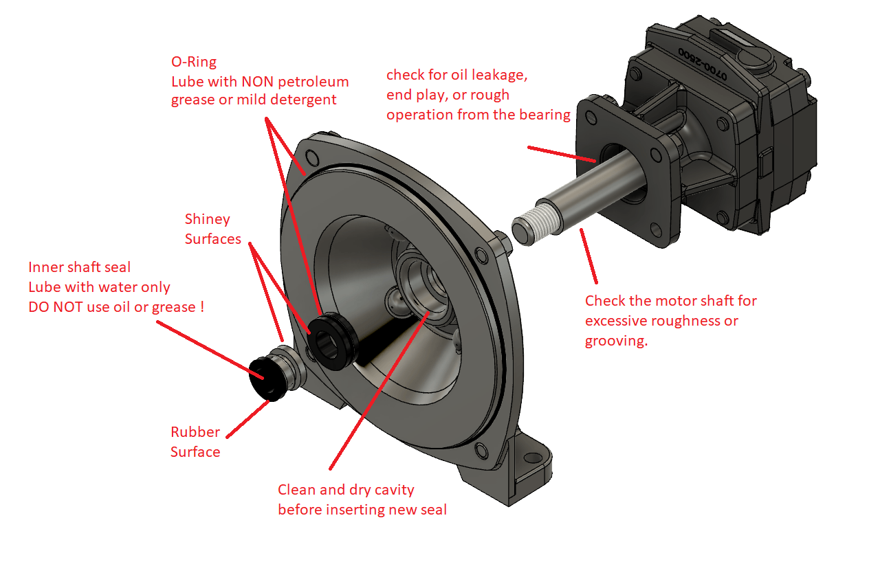 Assembly Diagrams | ANH3 Company