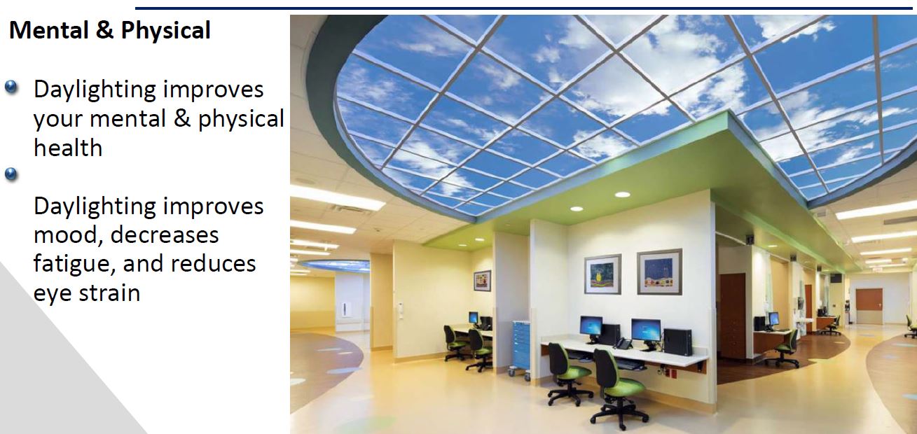 Benefits of Daylighting in Architecture