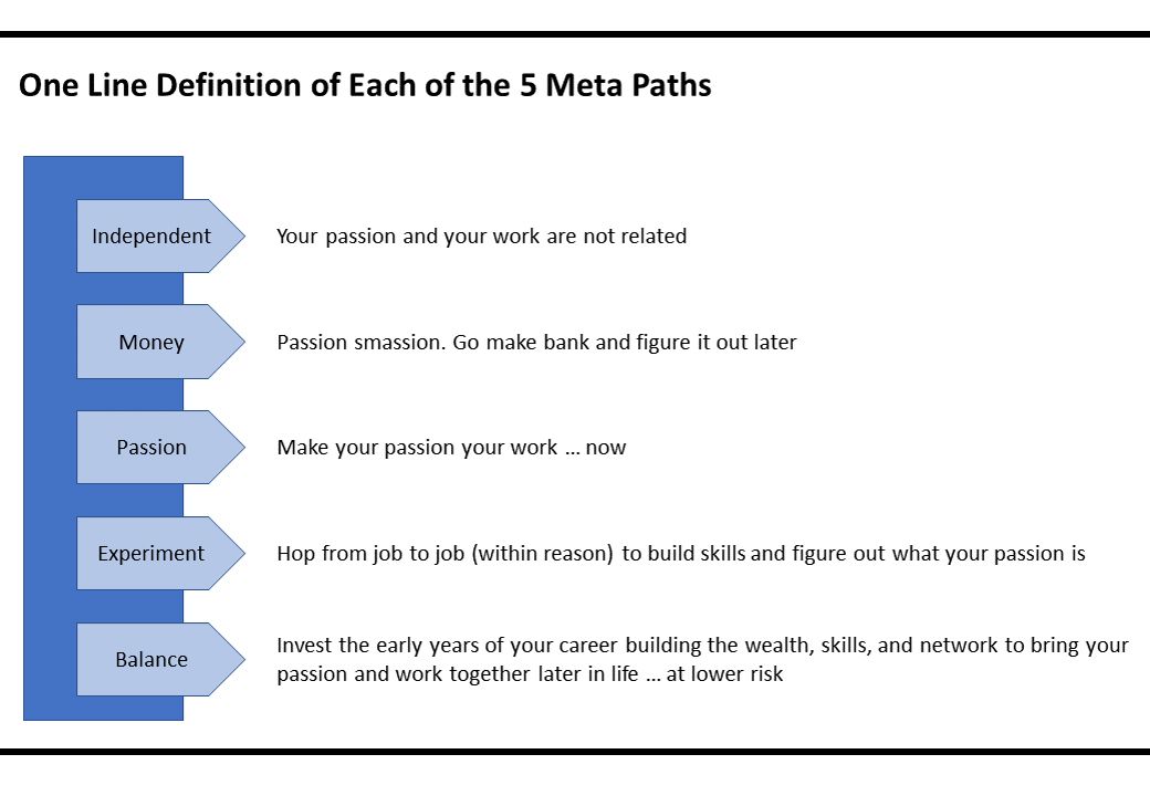 life-path-tool-george-appling-college-speaker