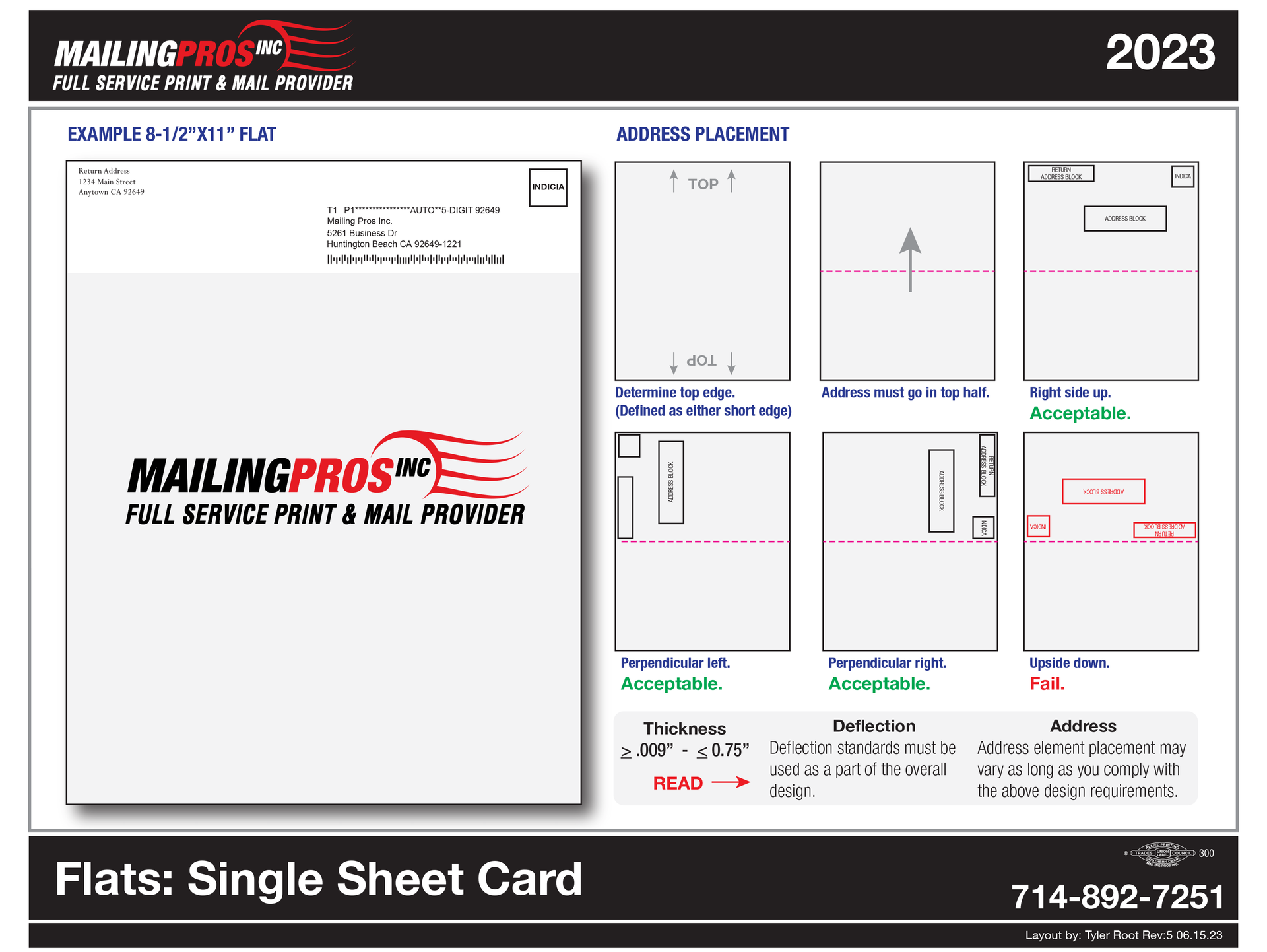 Templates | Mailing Pros Inc