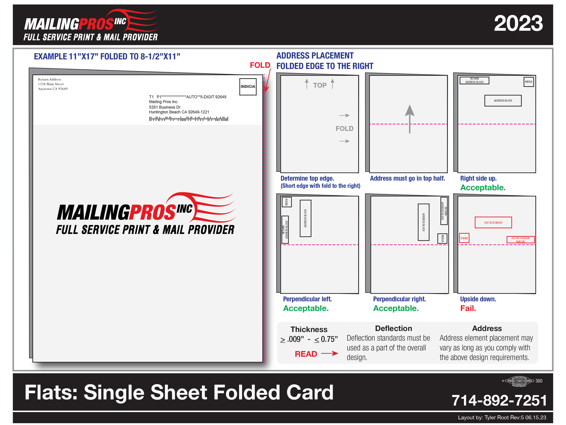 Templates | Mailing Pros Inc