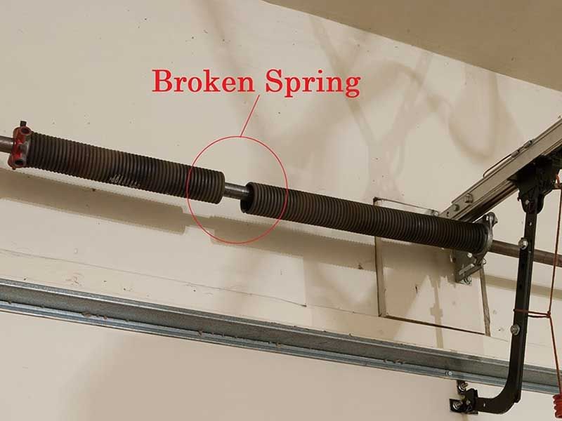 Broken Garage Door Spring Repair Appleton WI | Oshkosh WI | De Pere WI